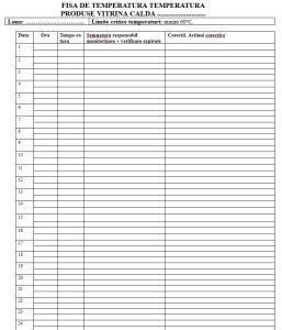 Procedura de igienizare si curatenie HACCP + Fisa / Grafic igienizare ...